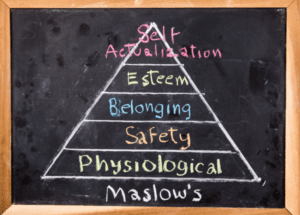Self-Actualization: The Process of Reaching Your Highest Potential