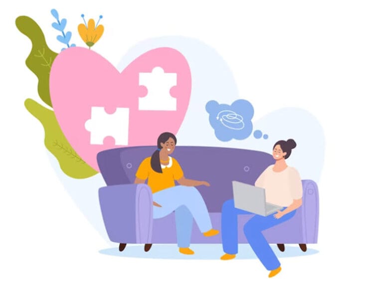 Interpersonal Therapy in Brooklyn and NYC | Resilient Mind